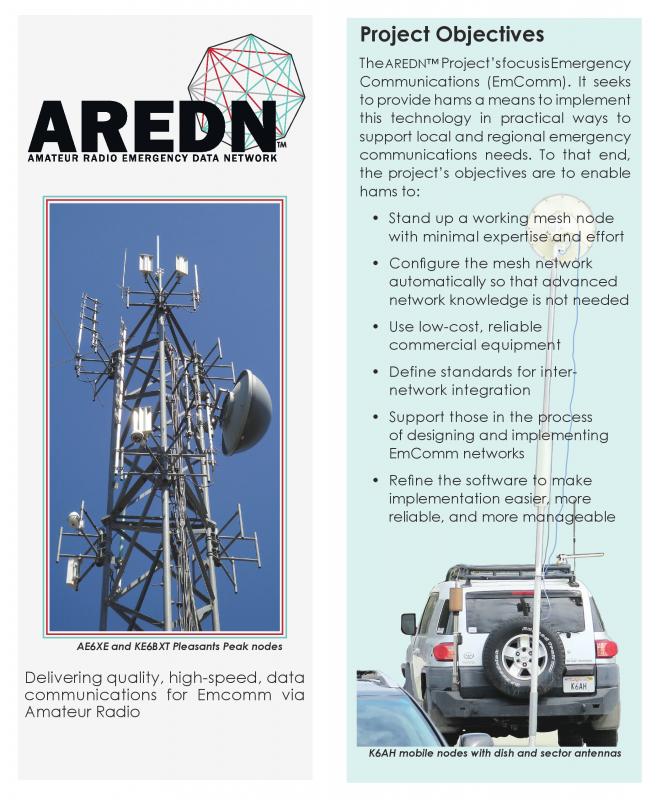 AREDN Advantage Amateur Radio Emergency Data Network